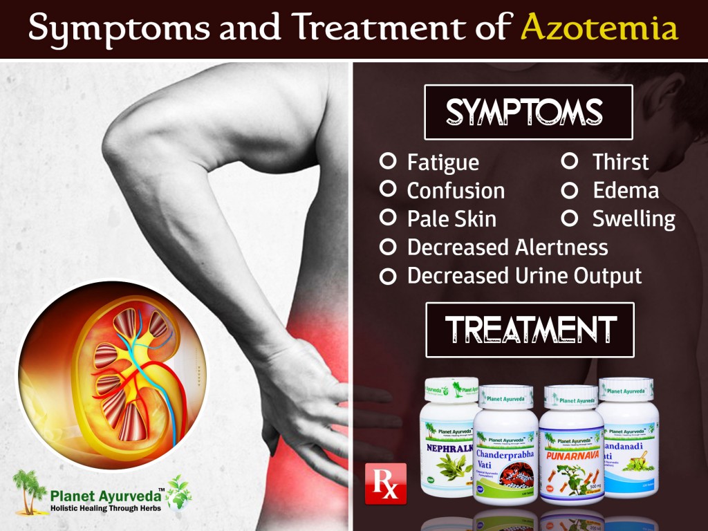 Azotemia Treatment with Ayurveda - Symptoms & Diagnosis